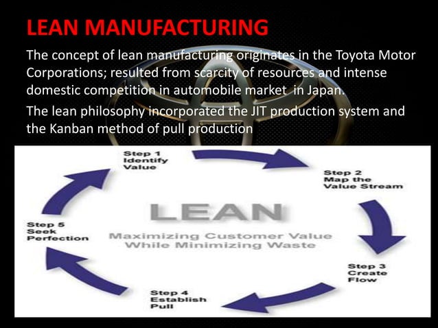 Toyota company presentation | PPTX | Automotive Industry | Industries