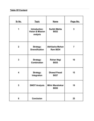 Toyota finalstrategy | RTF