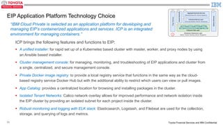 Toyota Financial Services Digital Transformation - Think 2019 | PDF