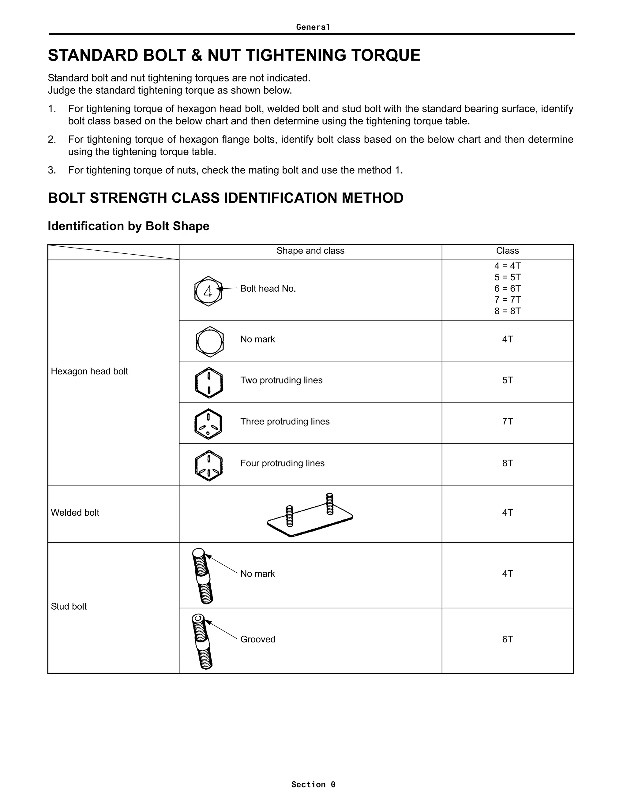 Toyota forklift 8 fgu25 service repair manual | PDF