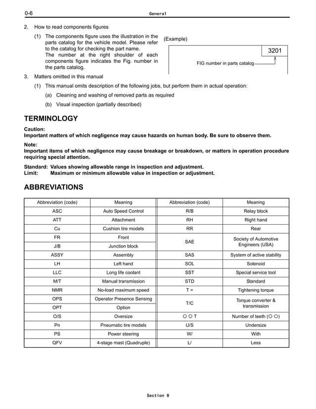 Toyota forklift 8 fgu25 service repair manual | PDF