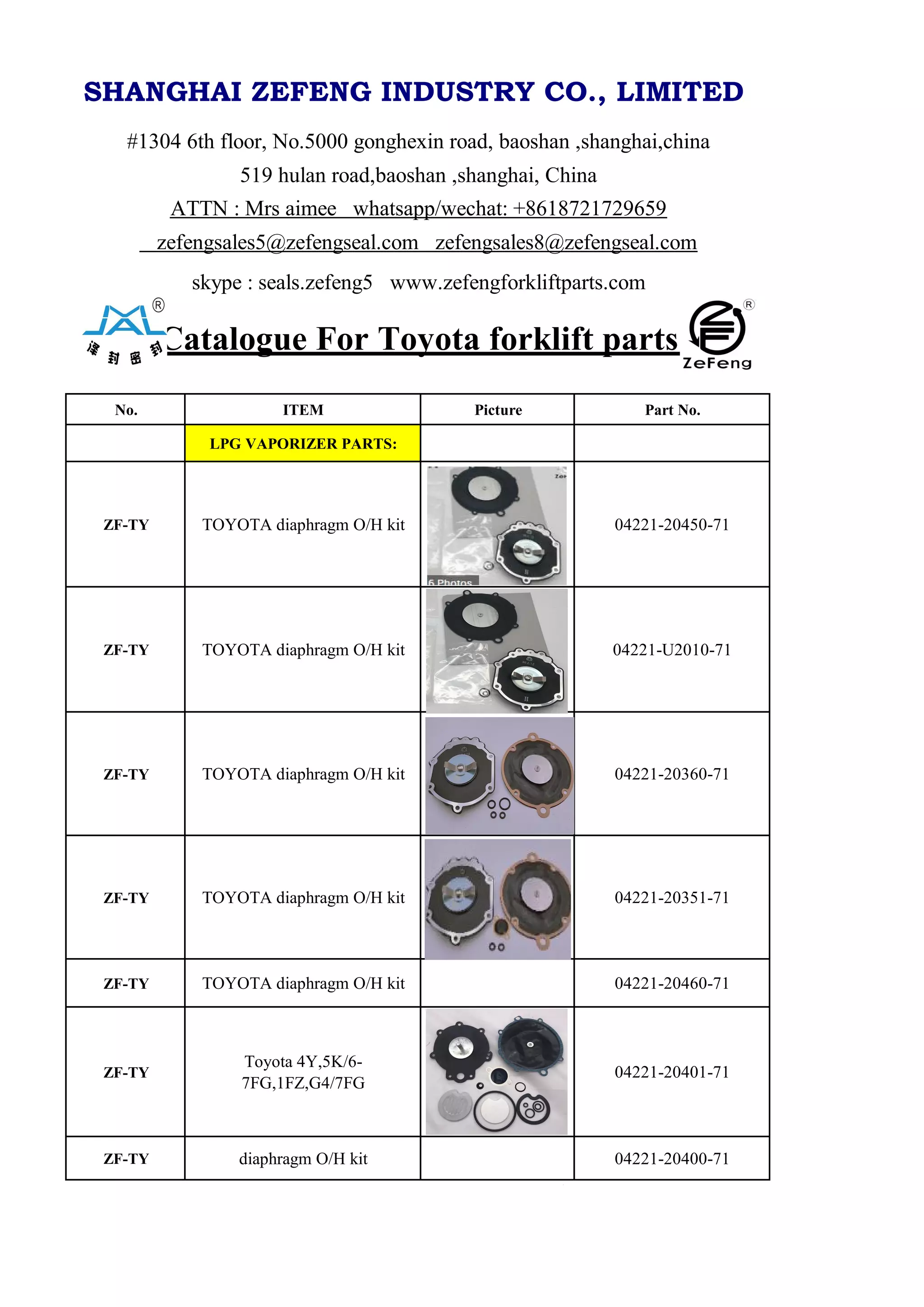 Toyota forklift parts list from ZEFENG.pdf