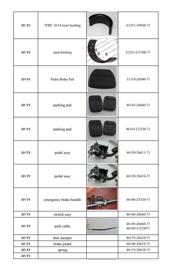 Toyota forklift parts list from ZEFENG.pdf