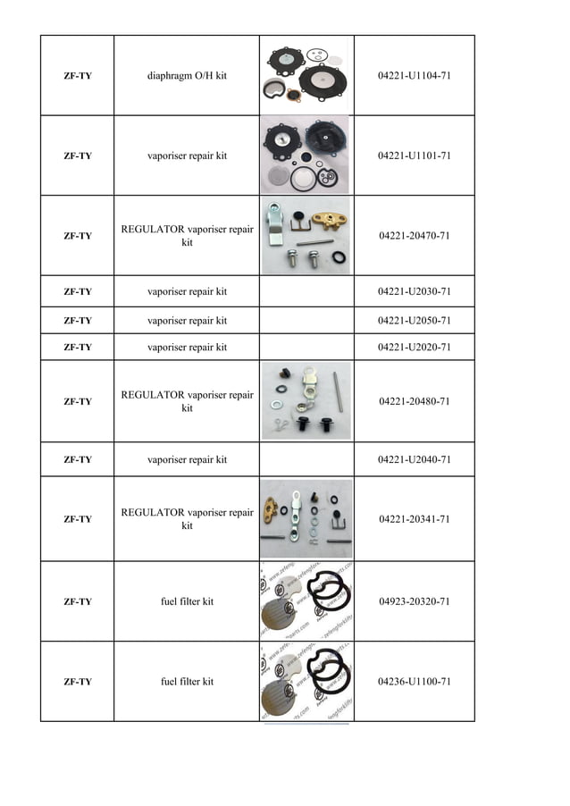 Toyota forklift parts list from ZEFENG.pdf