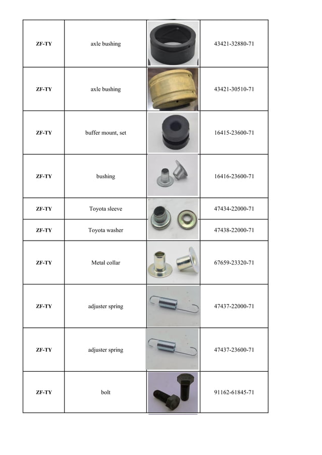 Toyota forklift parts list from ZEFENG.pdf