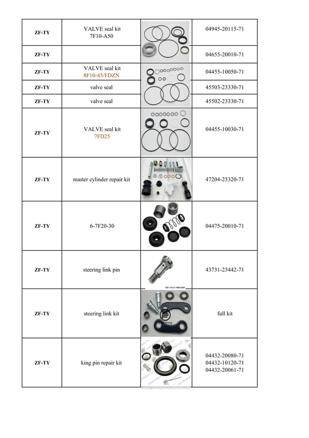 Toyota forklift parts list from ZEFENG.pdf