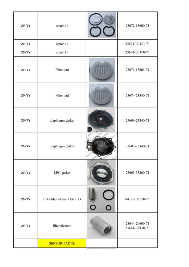Toyota forklift parts list from ZEFENG.pdf