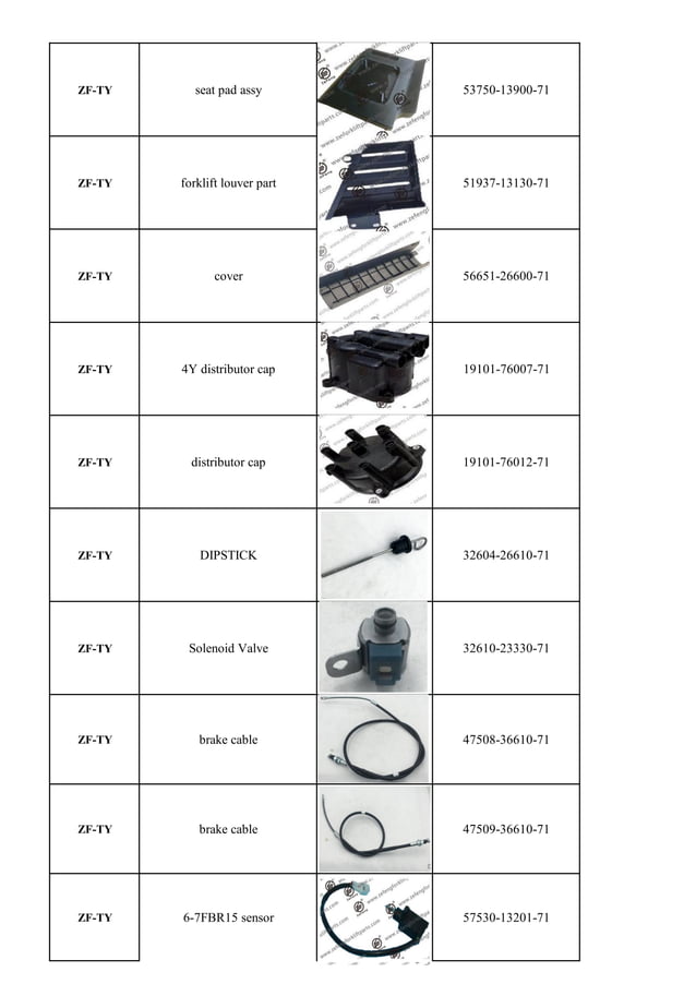 Toyota forklift parts list from ZEFENG.pdf