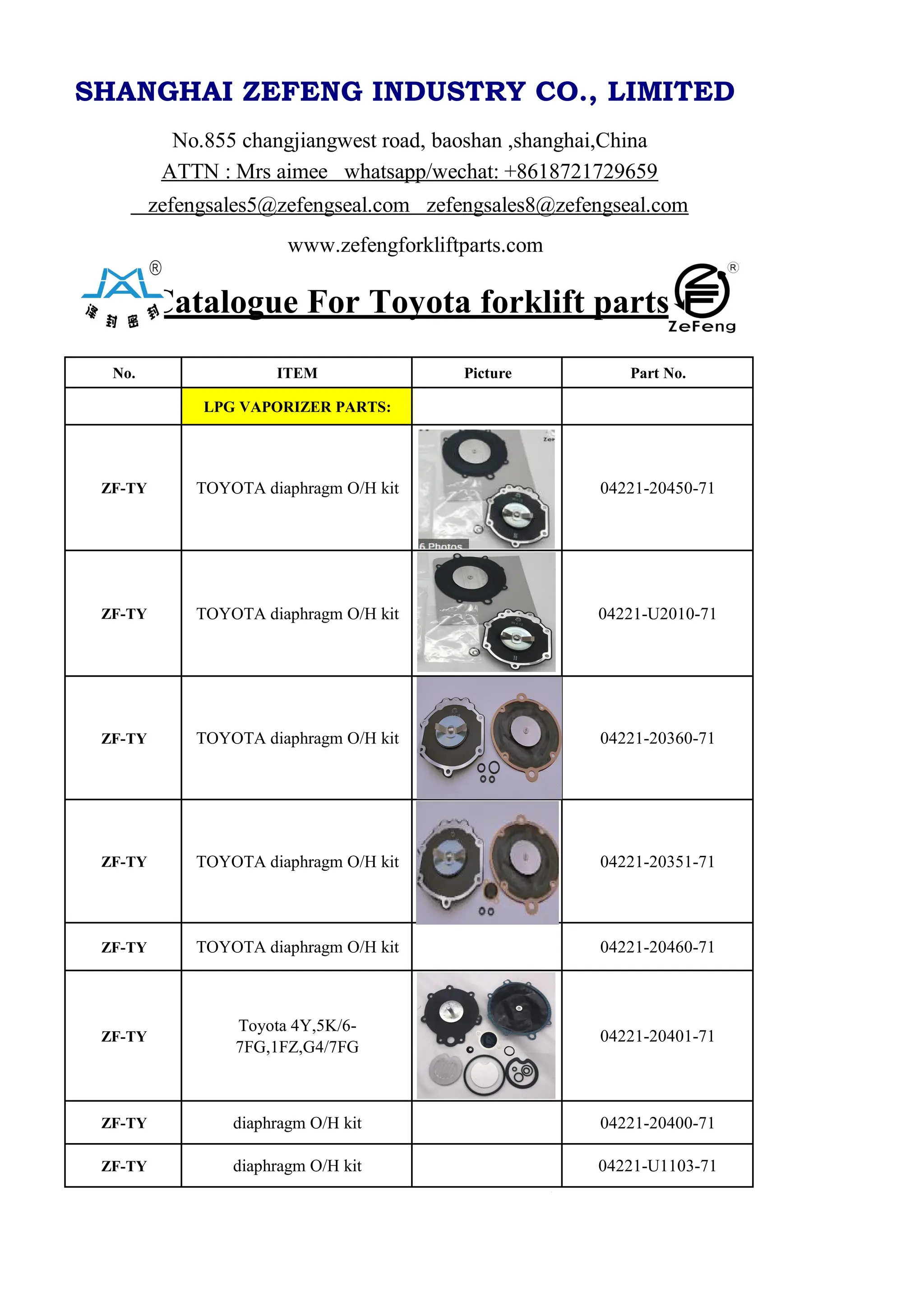 TOYOTA forklift parts list from ZEFENG factory | PDF