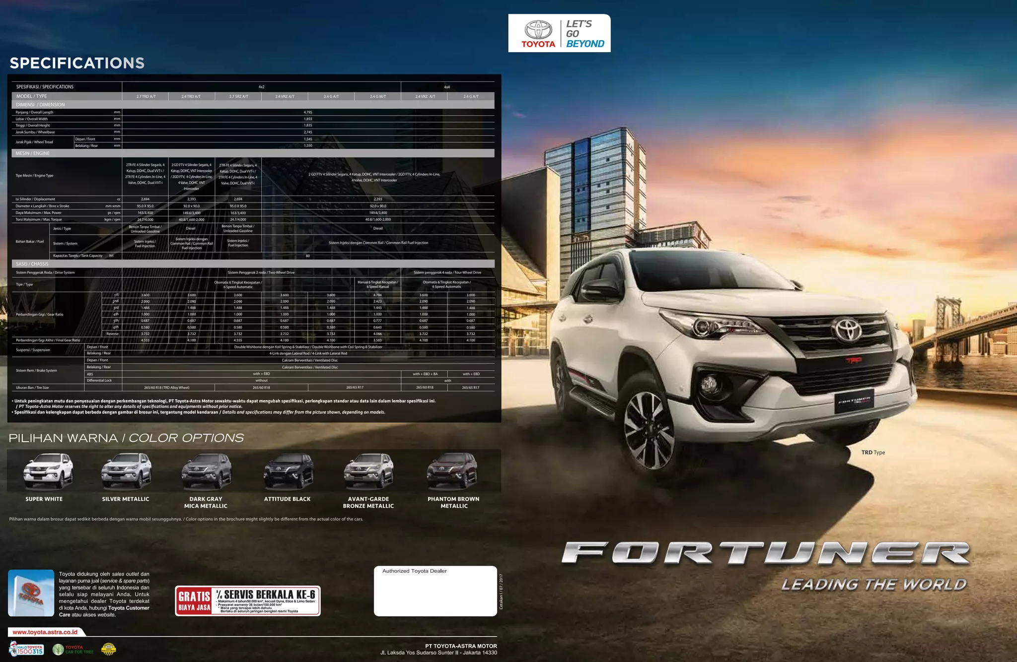 Toyota fortuner 2018 brosur | PDF