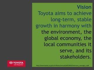 Toyota's Vision - Mission | PPTX