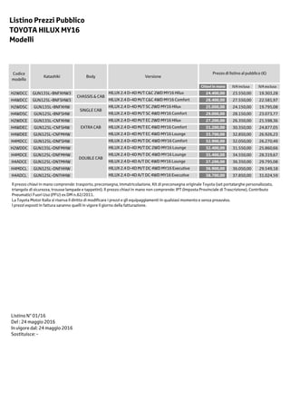 Toyota Hilux MY16: listino prezzi | PDF