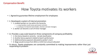 Human Resource At Toyota Maged Elsakka | PPTX