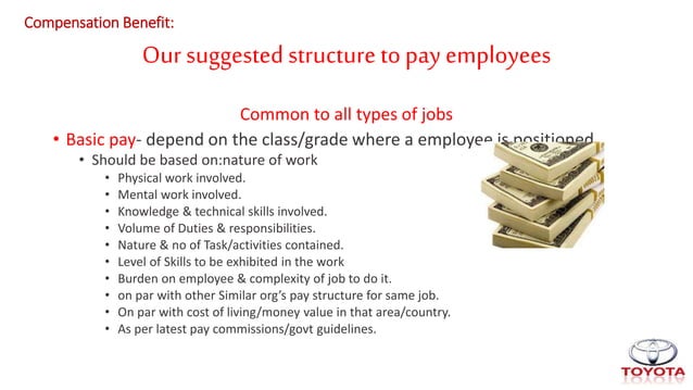 Human Resource At Toyota Maged Elsakka | PPTX | Automotive Industry | Industries