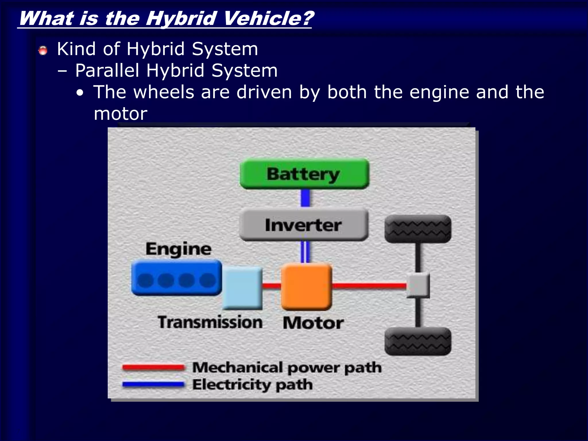 toyota hybrid.ppt