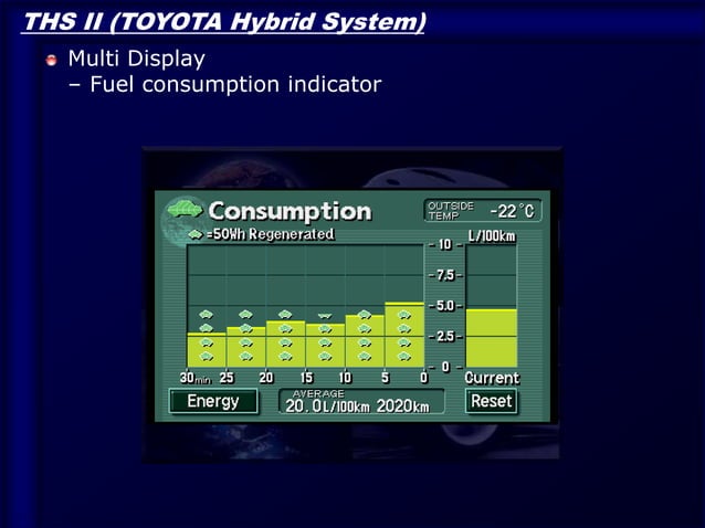 toyota hybrid.ppt