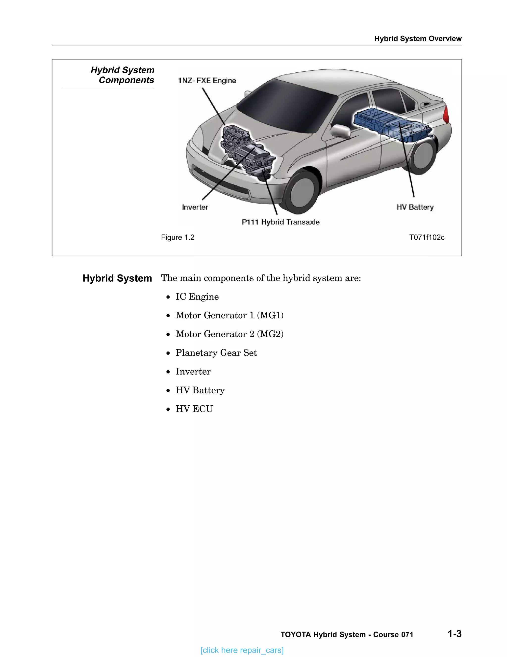 Toyota Hybrid System Overview.pdf