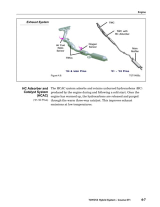 Toyota Hybrid System Overview.pdf