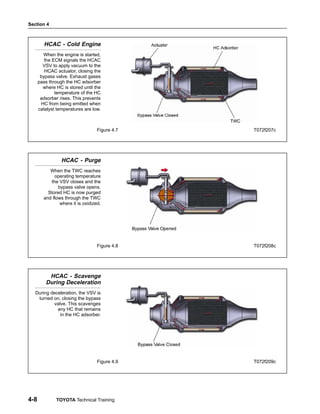 Toyota Hybrid System Overview.pdf | Green Vehicles | Auto Type