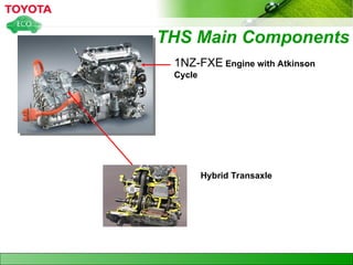 Toyota Hybrid (Toyota Prius) internal combustion engine and electric ...