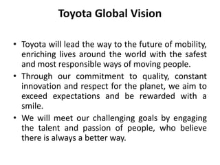 Toyota india cars | PPTX