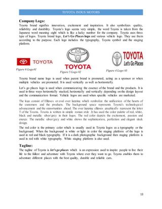 Toyota Indus Final Report | DOCX