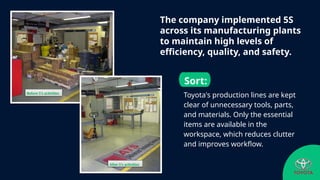 Toyota Industry Corporation Applying 5's.pptx