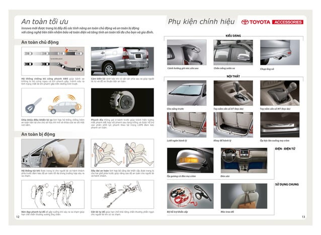 Toyota innova 2013 catalogue | PDF