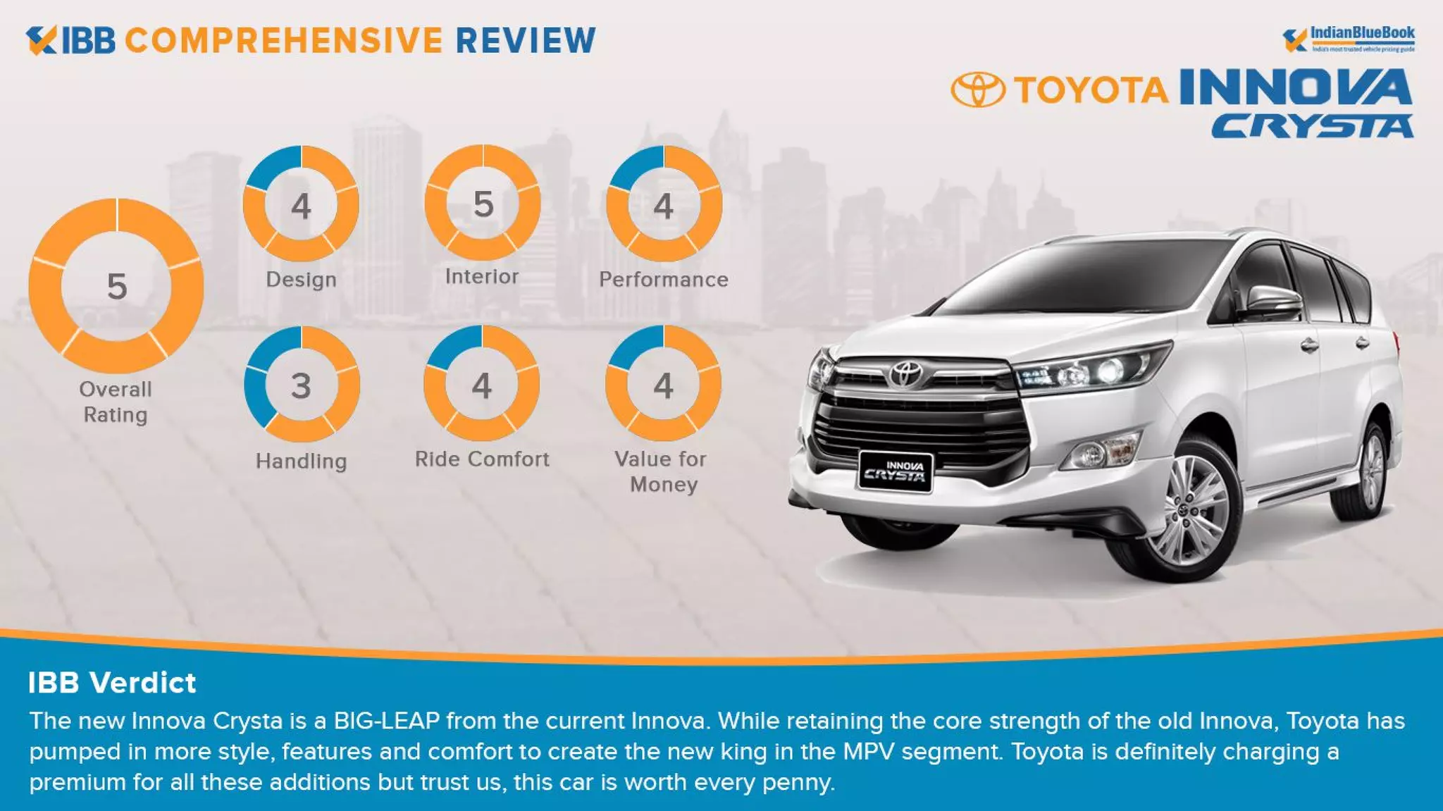 Toyota innova crysta verdict & rating | PDF