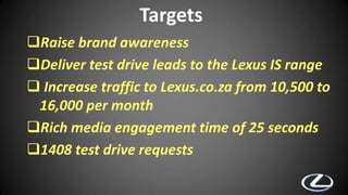 Toyota is imc campaign | PPTX