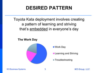 Toyota Kata 5 key Factors for Successful Advance Groups | PDF