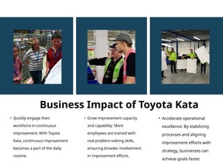 Toyota Kata Transforming Daily Improvement in Organizations (1).pptx