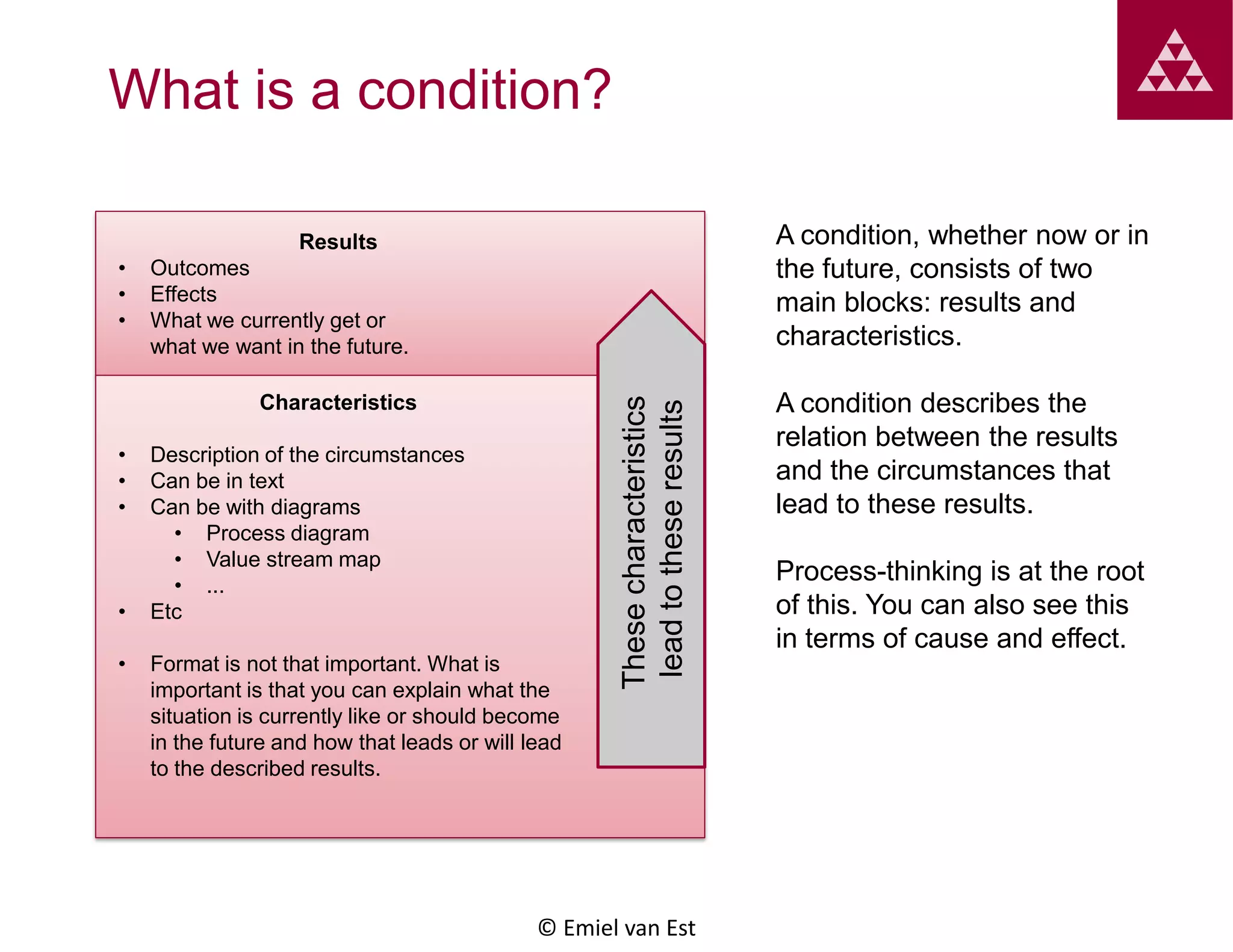 Toyota Kata Unified Field Theory & Strategy Deployment (Hoshin Kanri) | PDF