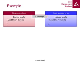 Toyota Kata Unified Field Theory & Strategy Deployment (Hoshin Kanri) | PDF