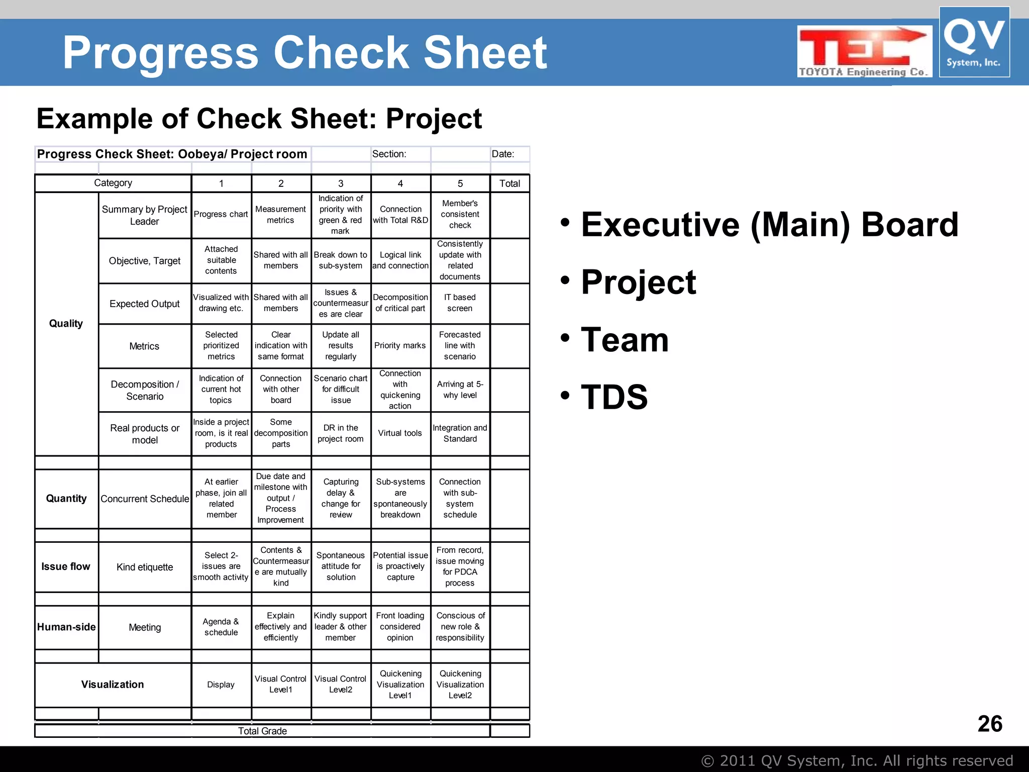 Toyota Management System by Takashi Tanaka and Sharon Tanner | PPT