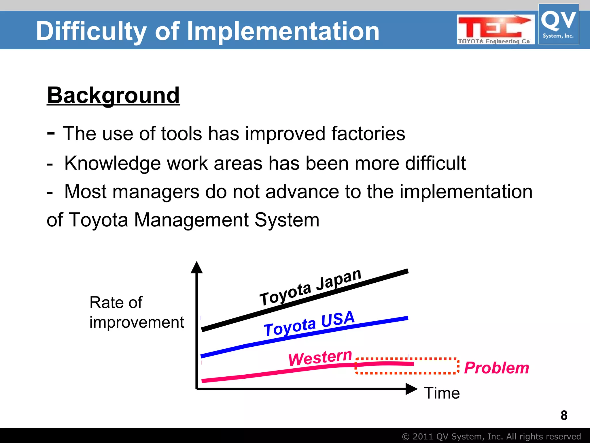 Toyota Management System by Takashi Tanaka and Sharon Tanner | PPT