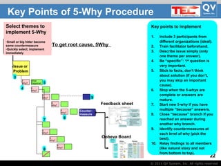 Toyota Management System by Takashi Tanaka and Sharon Tanner | PPT
