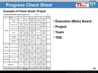 Toyota Management System by Takashi Tanaka and Sharon Tanner | PPT