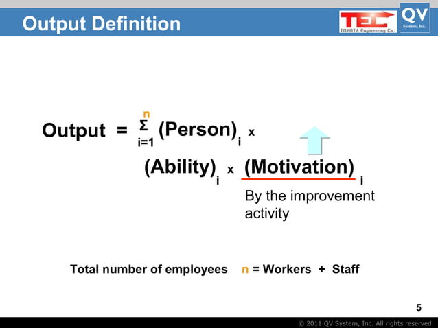 Toyota Management System by Takashi Tanaka and Sharon Tanner | PPT