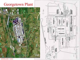 Toyota Motor Manufacturing (Tmm) | PPT