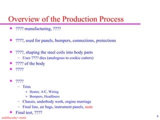 Toyota Motor Manufacturing (Tmm) | PPT