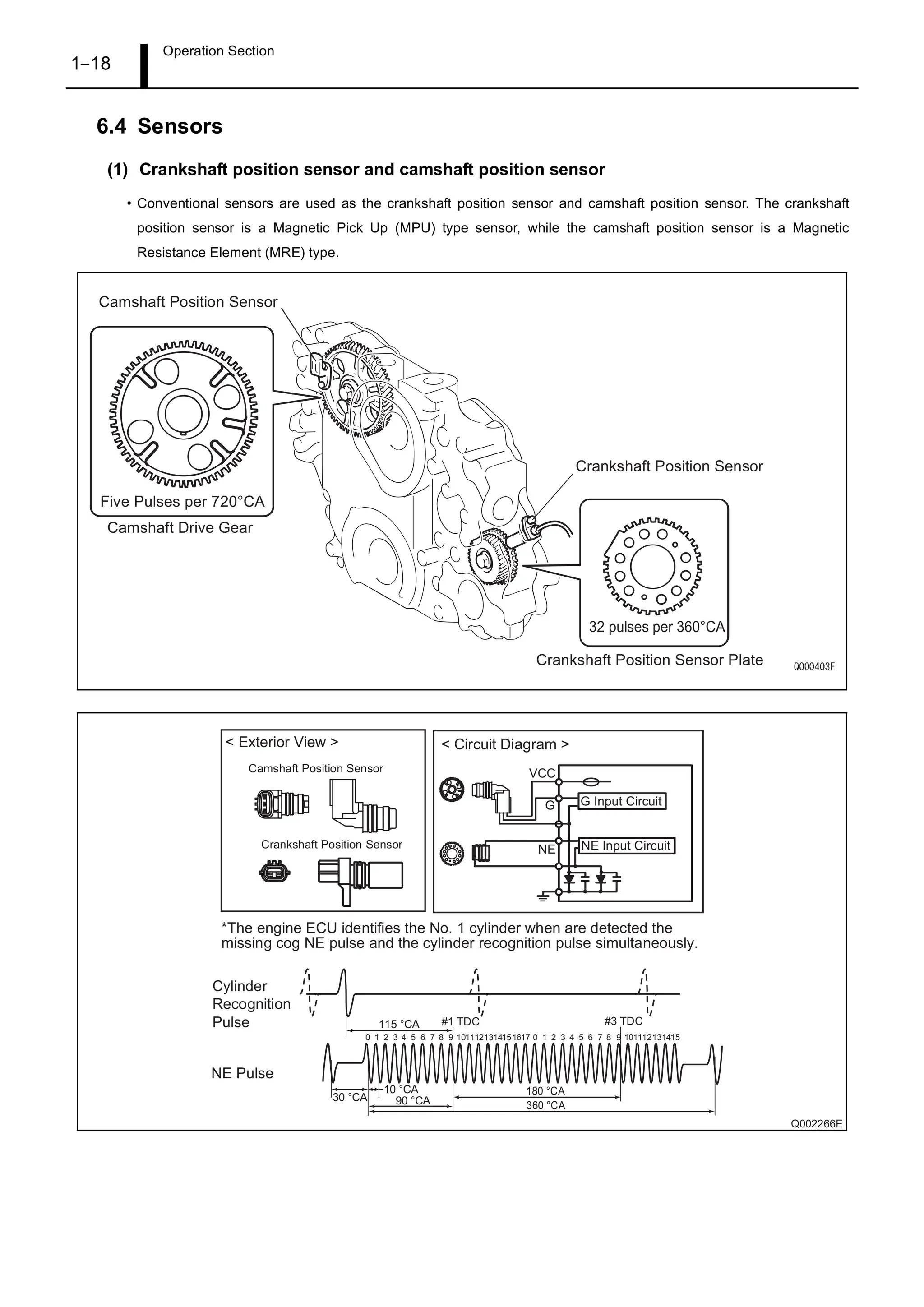 CAMIONES TOYOTA N04C- Engine y HINO 300. | PDF