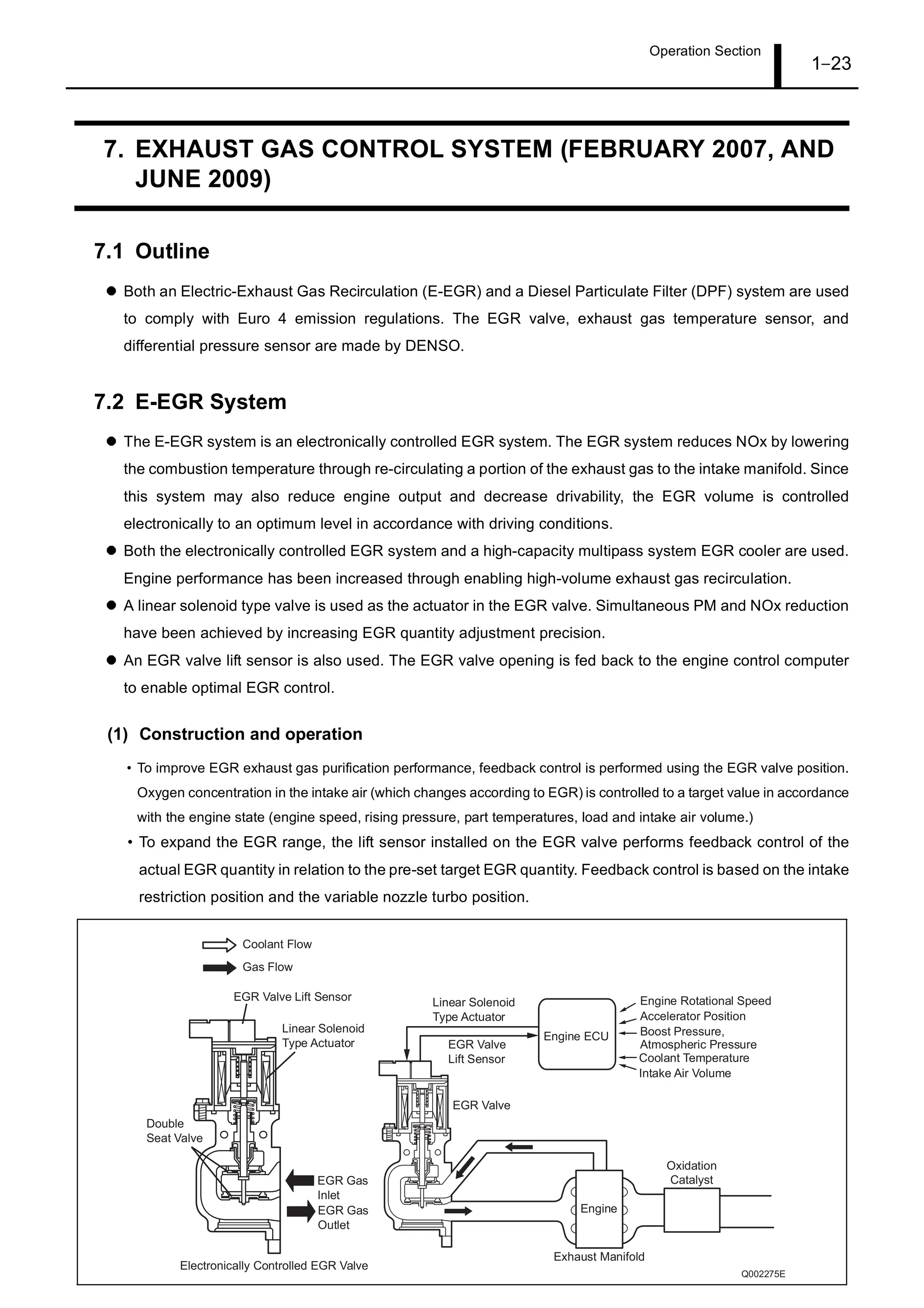 CAMIONES TOYOTA N04C- Engine y HINO 300. | PDF