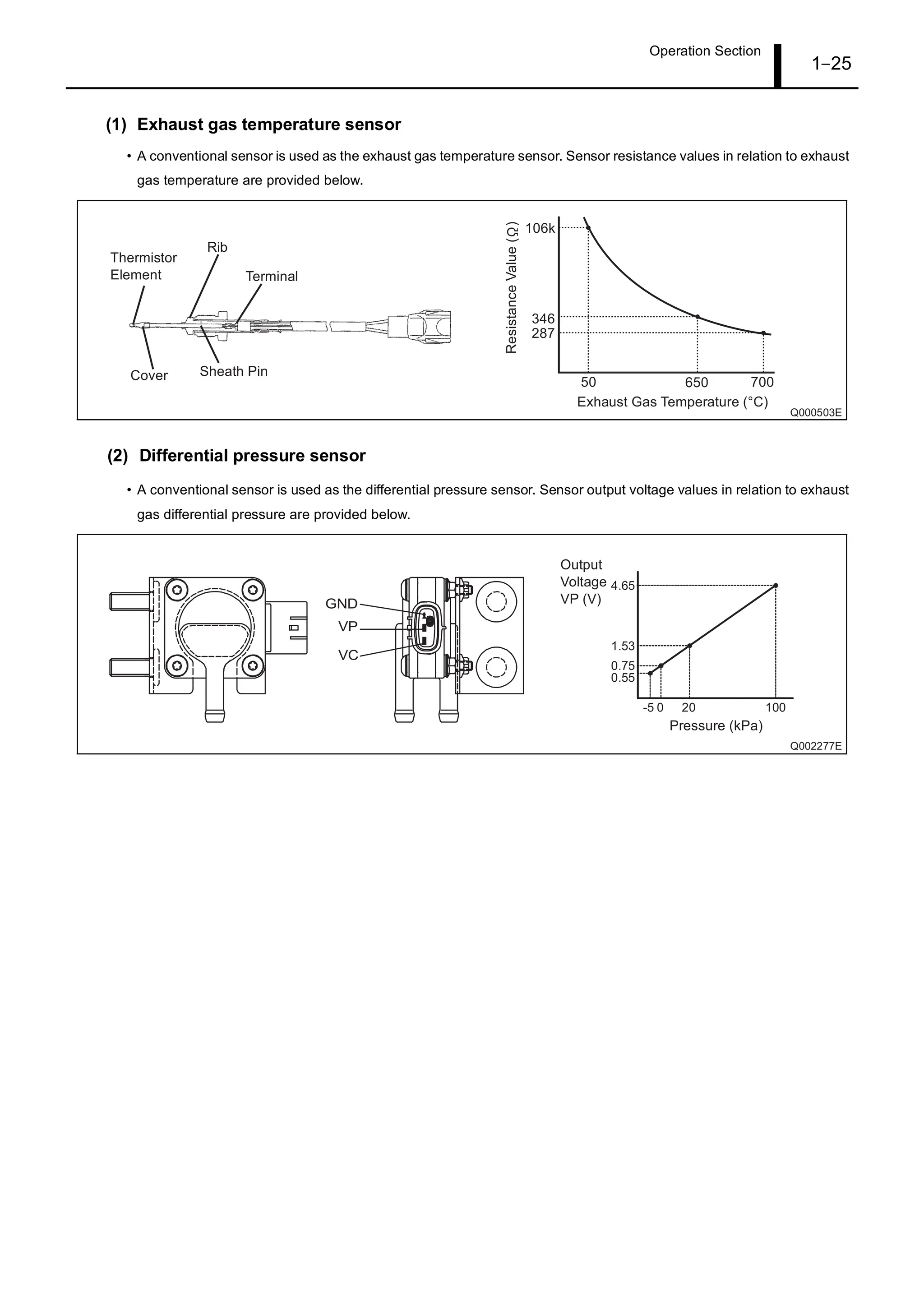 CAMIONES TOYOTA N04C- Engine y HINO 300. | PDF