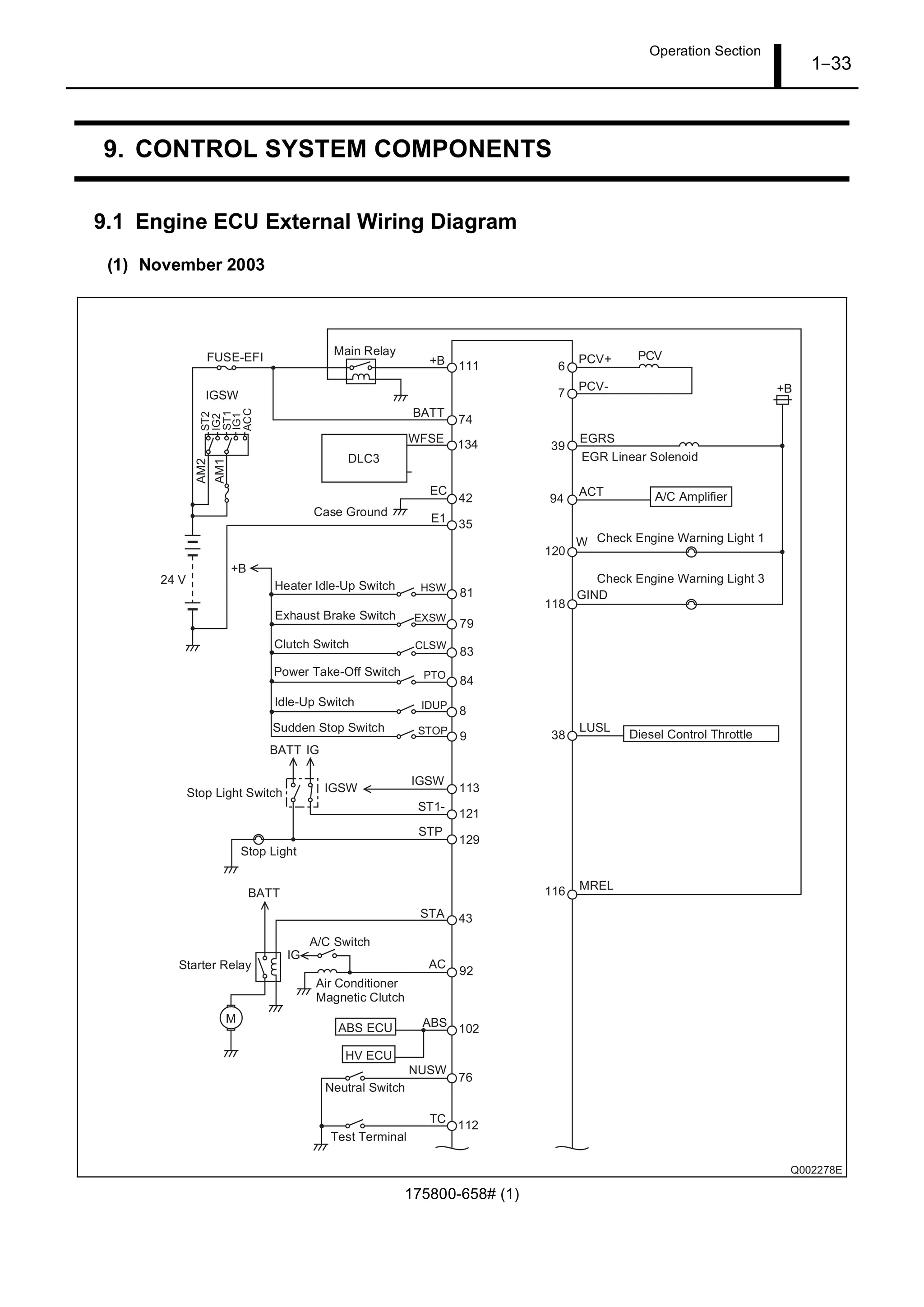 CAMIONES TOYOTA N04C- Engine y HINO 300. | PDF