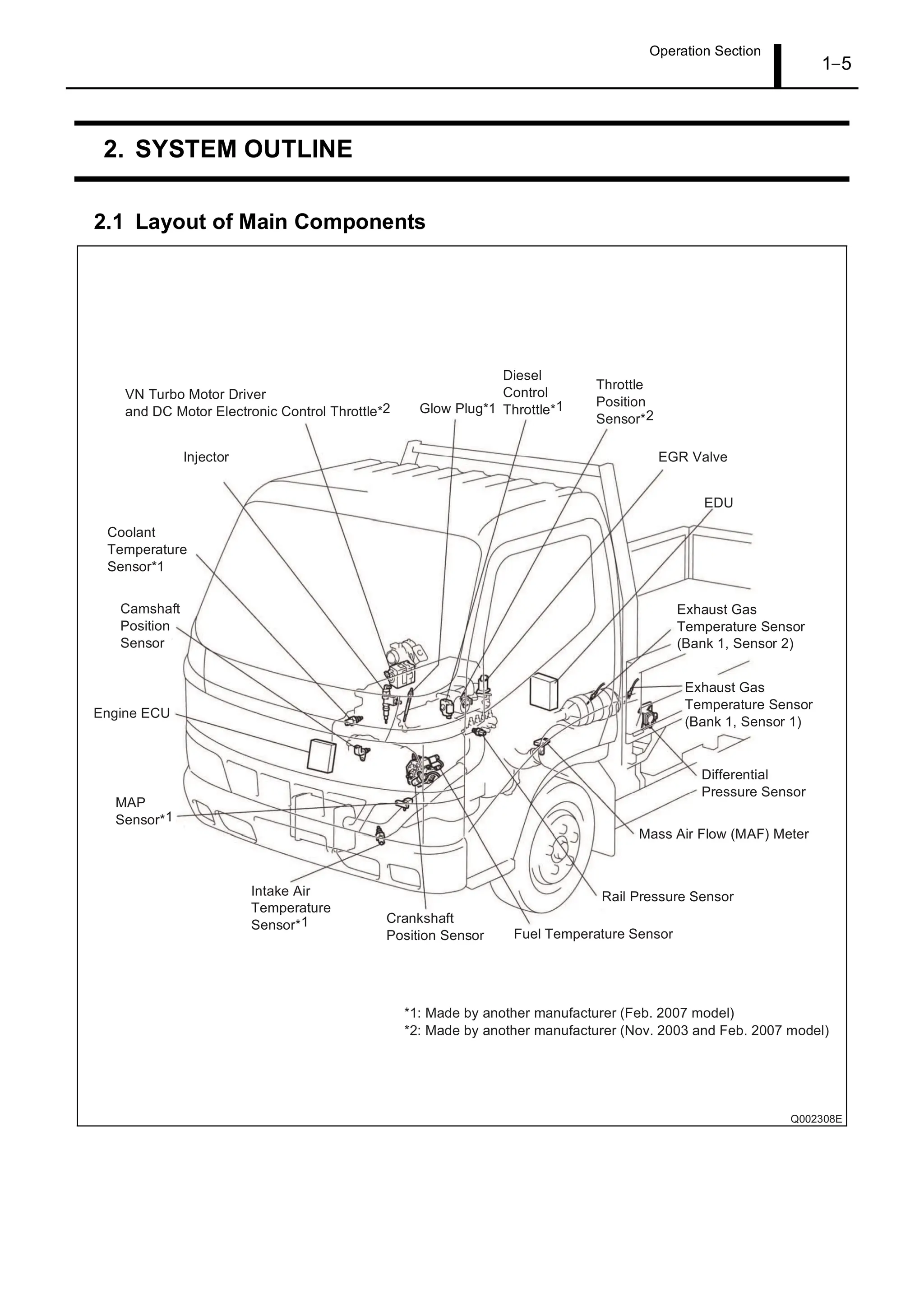 CAMIONES TOYOTA N04C- Engine y HINO 300. | PDF