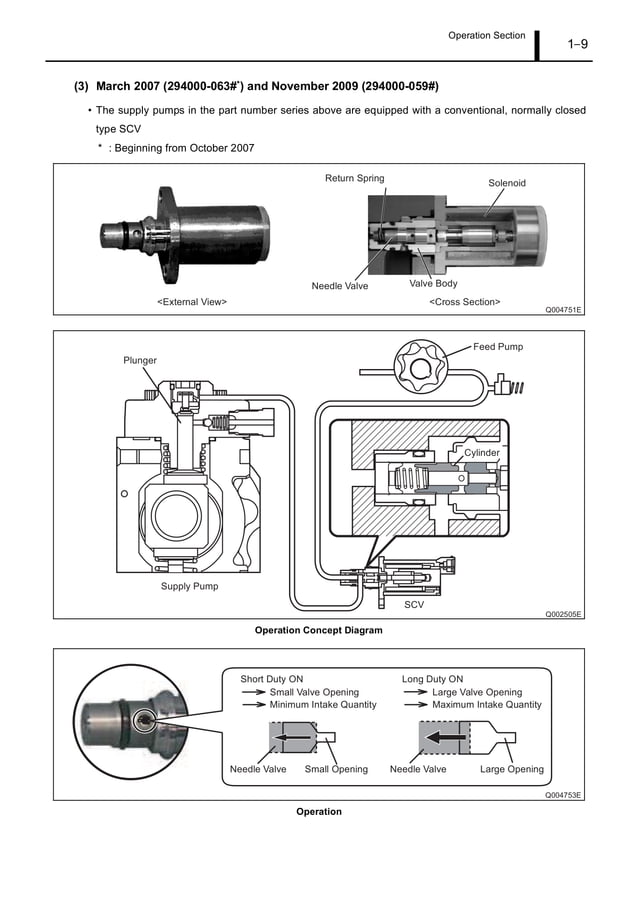 CAMIONES TOYOTA N04C- Engine y HINO 300. | PDF
