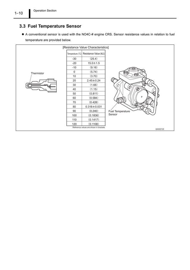 CAMIONES TOYOTA N04C- Engine y HINO 300. | PDF