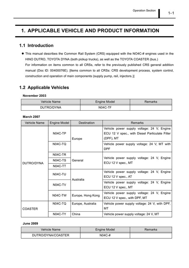 CAMIONES TOYOTA N04C- Engine y HINO 300. | PDF