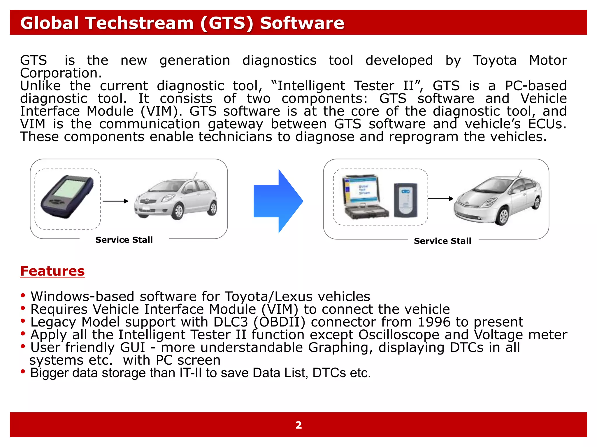 Toyotaotcvimgtssoftwareoverview 160525025652 | PDF